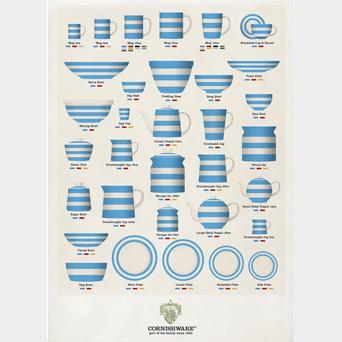 Cornishware Product Range A2 Poster | Cornishware® | Classic British ...