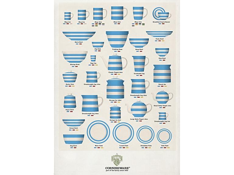 Cornishware Product Range A2 Poster | Cornishware® | Classic British ...